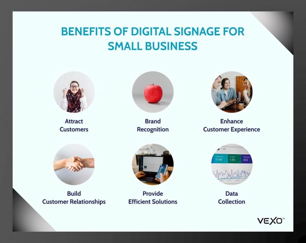 Digital Signage For Small Business | Top 6 Benefits of Digital Signage