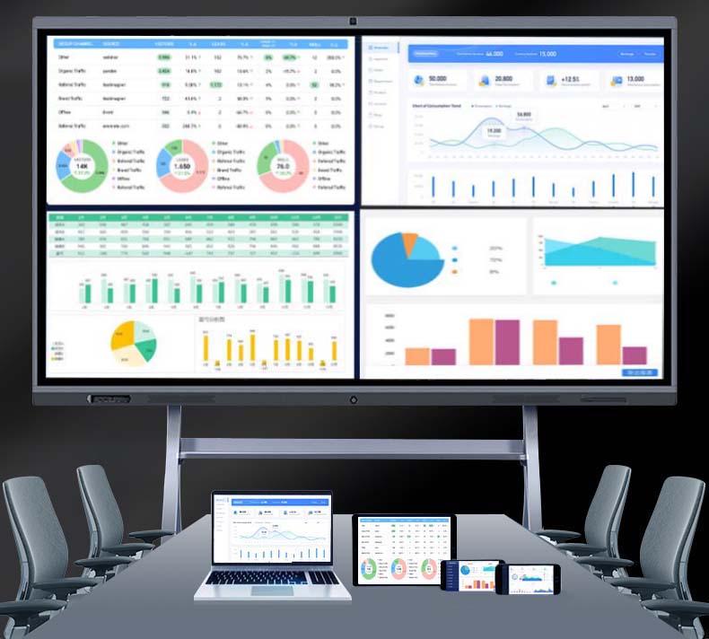 Interactive Smart Board 65 & 75 Inch In Malaysia | Interactive Flat ...